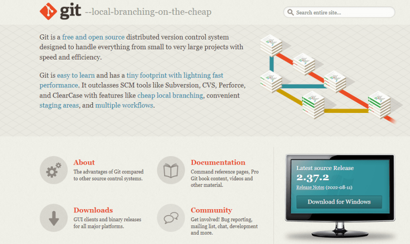 So sánh các gói tài khoản Github mới nhất 2022