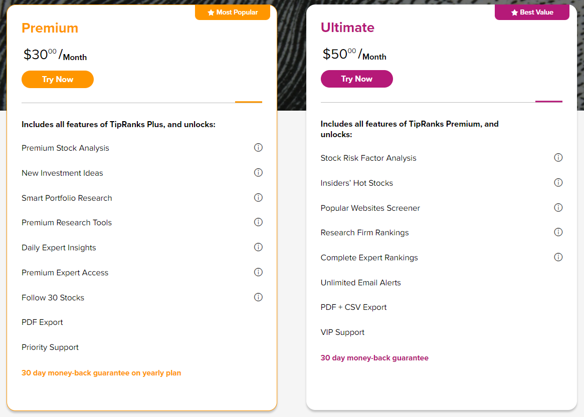 Đăng ký Tài khoản TipRanks Premium Ultimate 2025