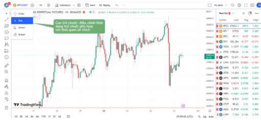 Hướng dẫn cách sử dụng Tradingview từ A đến Z cho người mới