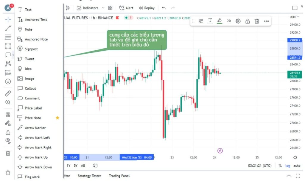 Hướng dẫn cách sử dụng Tradingview từ A đến Z cho người mới