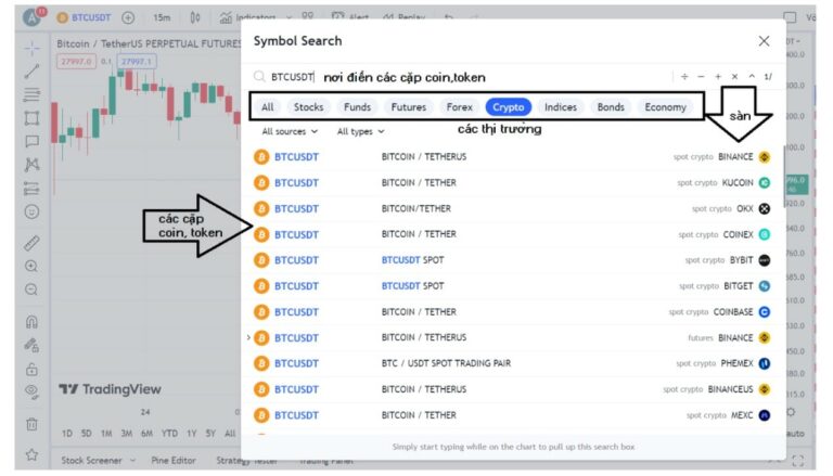 Hướng dẫn cách sử dụng Tradingview từ A đến Z cho người mới