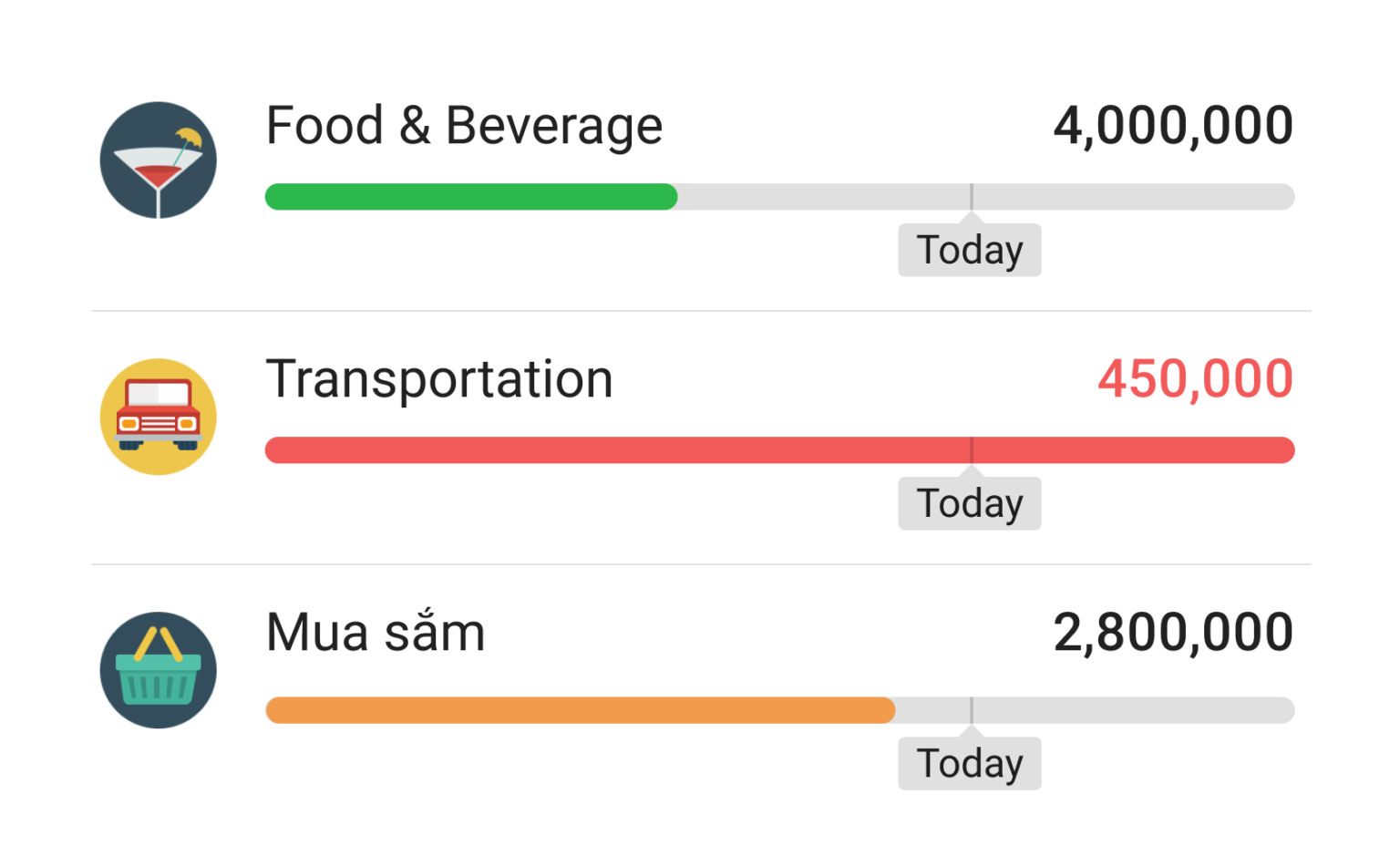 So sánh sổ thu chi Misa và Money Lover: App nào dùng tốt hơn?