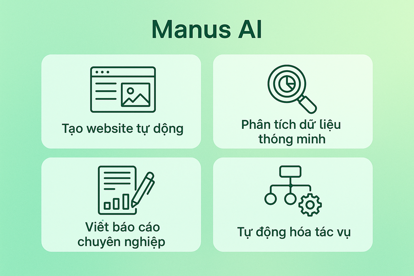 Tài Khoản Manus AI Pro giá rẻ - Tự Động Hóa Công Việc 2025